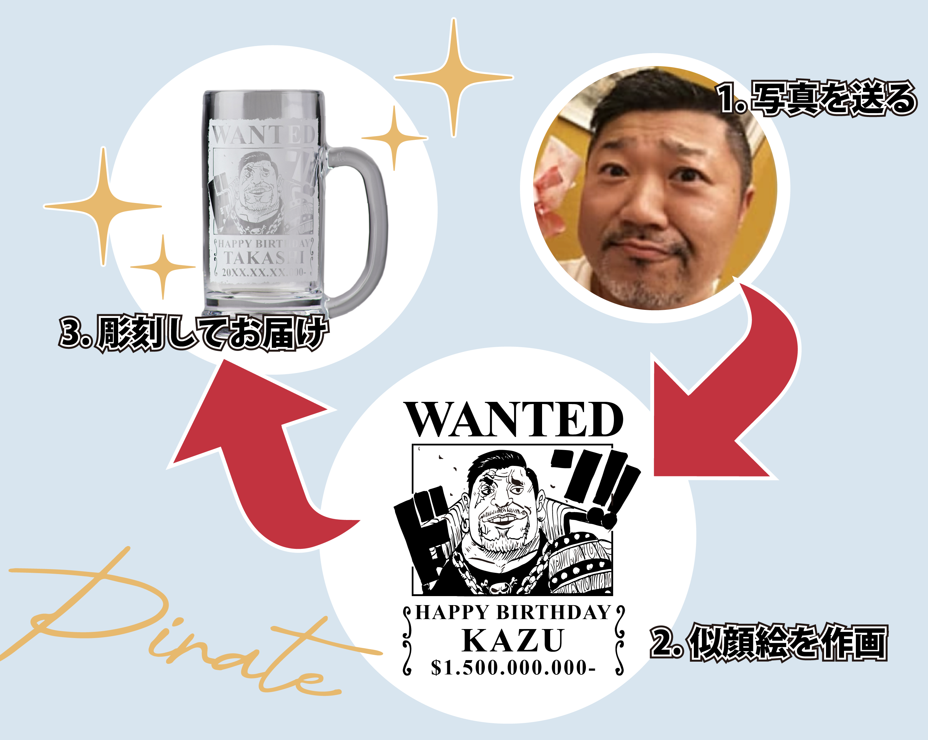 海賊風の似顔絵デザインが入った名入れ彫刻ボトル